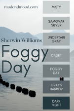 7 Coordinating Colors for Sherwin Williams Whirlpool (And Dupes!) - Mod ...