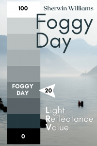 Sherwin Williams Foggy Day (Plus Dupes!) SW 6235 - Mod & Mood