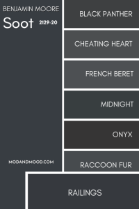 Benjamin Moore Soot is Blue-Charcoal Perfection (Plus Dupes from ...