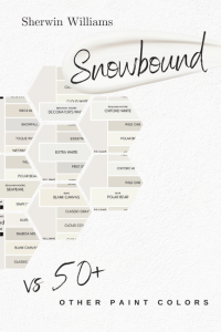 See Sherwin Williams Snowbound in These Sophisticated Bathrooms - Mod ...