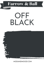 Can You Really Have a Black Ceiling? (These 16 Designs Will Help You ...