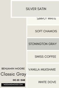 Classic Gray VS 60+ Other Popular Light Paint Colors (See it Compared ...