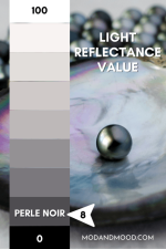 Is Sherwin Williams Perle Noir the Most Useable Purple? (See it in Real ...