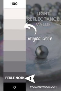 Is Sherwin Williams Perle Noir the Most Useable Purple? (See it in Real ...